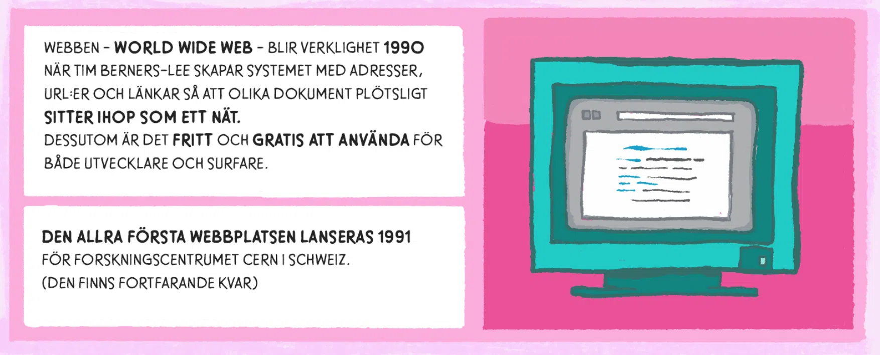 WWW uppfinns – men vad är skillnaden mellan internet och webben? | Internetmuseum
